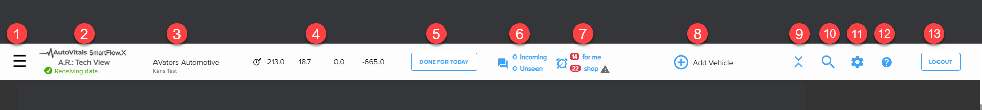 The Digital Workflow – AutoVitals