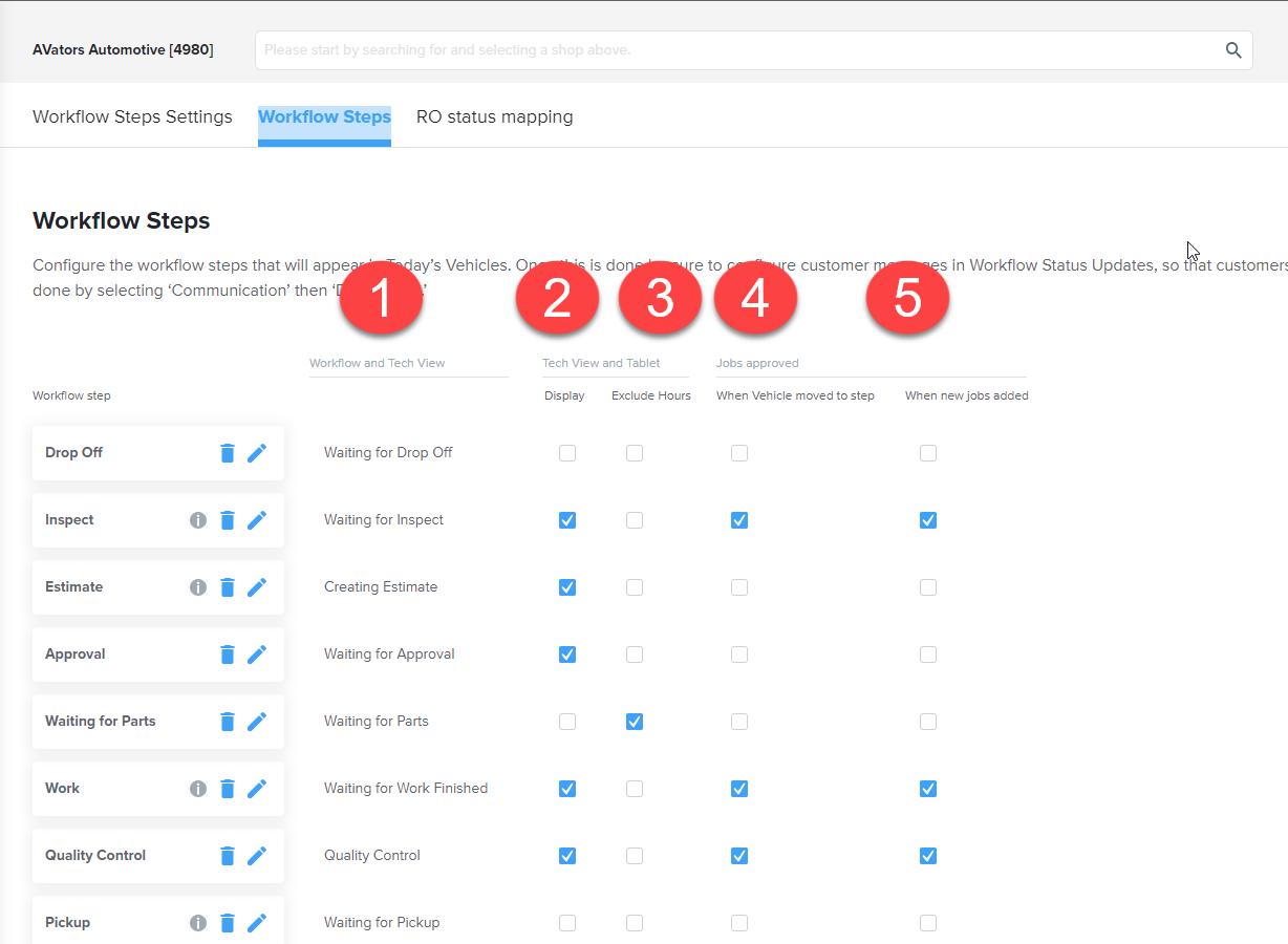 The Digital Workflow – AutoVitals