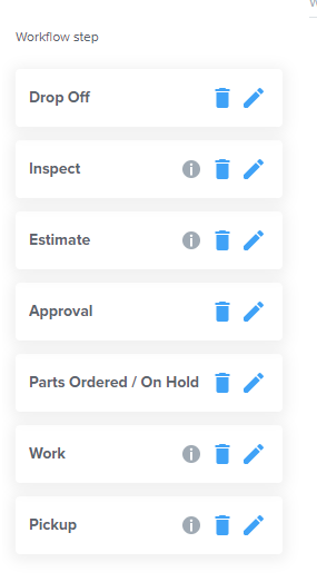 The Digital Workflow – AutoVitals